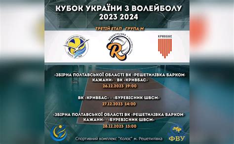 У Решетилівці проведуть третій етап Кубка України з волейболу Решетилівщина Ua