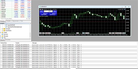 Building A Sophisticated Forex Trading Bot With Python And Metatrader 5