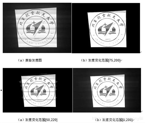 图像增强算法之灰度修正与变换 Csdn博客