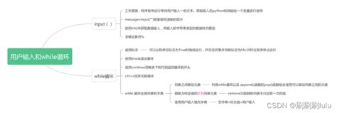 《python编程从入门到实践》第七章 用户输入和while循环练习73 10的整数倍 Csdn博客