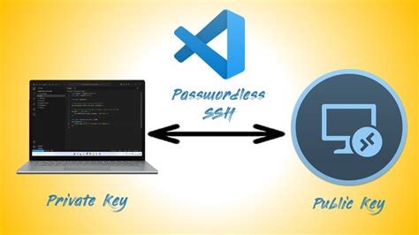 Vs Code Remote Ssh How To Set Up Passwordless Connection Youtube