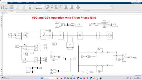 Matlab Simulation Of V2g And G2v Operation With Three Phase Grid Lms