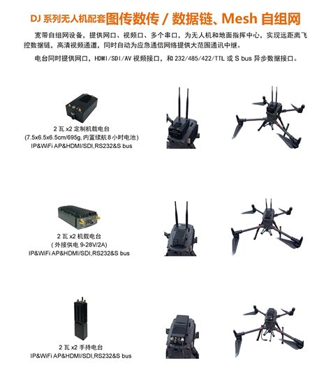 无人机配套图传数传 数据链、mesh 自组网 深圳市华夏盛科技有限公司官网 Cofdm Mesh Mimo高清图传电台、工业无线以太网