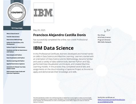 Datascience Cienciadatos Python Fco Alejandro C