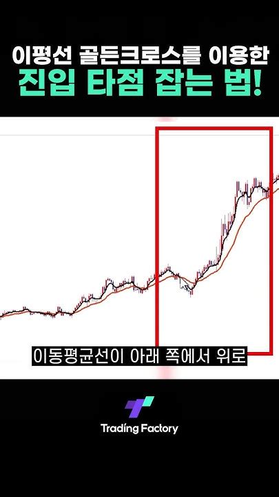 이평선 골든크로스 40초만에 알아보기 트레이딩 이동평균선 이평선 타점 골든크로스 Youtube