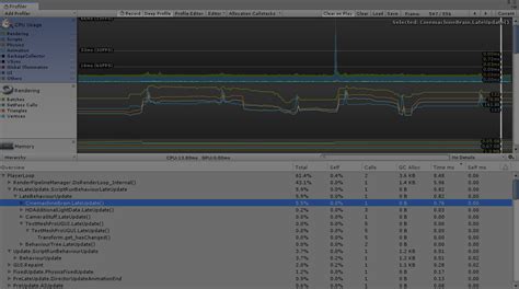 Cinemachine Free Look Using Too Much CPU Unity Engine Unity Discussions