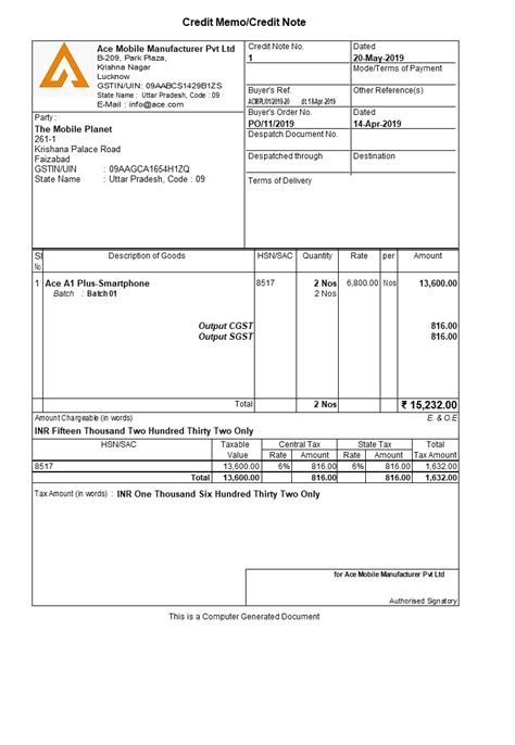 Credit Memo Definition Format Scenarios And Example Tally Solutions