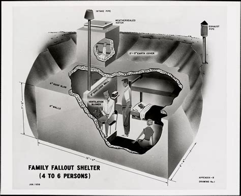 Inside John F Kennedys Nantucket Doomsday Bunker