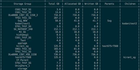 Parsing SYMCLI S XML Output With Python Sean Cummins Sean S Blog