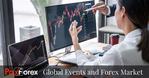 Know How Global Events Affect Forex Market Paxforex