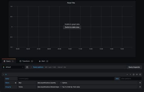 Group By Not Working On Data Elasticsearch Grafana Labs Community