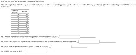 use the data given below to answer the following