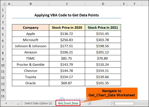How To Add Data Points To An Existing Graph In Excel 3 Methods