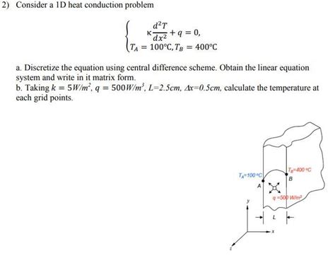Solved 2 Consider A 1d Heat Conduction Problem K D2t Dx2