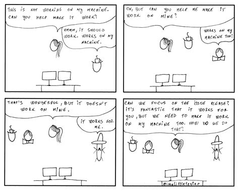 Selenium How To Correctly Test Whether An Element Is Displayed Or Not Imalittletester