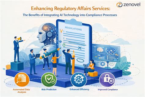 Ai In Regulatory Affairs Boosting Compliance Efficiency