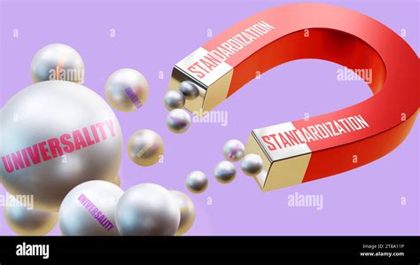 Standardization Which Brings Universality A Magnet Metaphor In Which