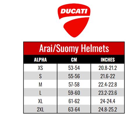 Shop Ducati Logo Peak 20 Full Face Helmet Online In Canada Gp Bikes