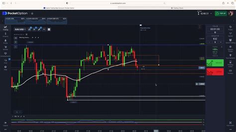 Binary Options Trading Pocket Options Youtube