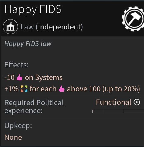 Rework Dictatorship Bonuses · Issue 864 · Wakystuf Esg Mod · Github