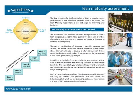 Lean Maturity Assessment Factsheet Pdf