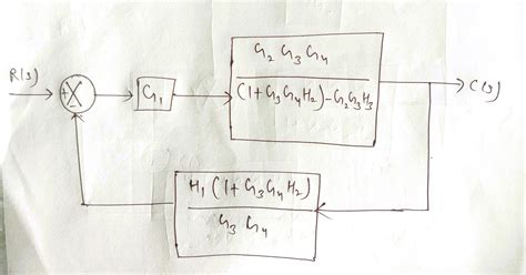 Solved A Find The Equivalent Transfer Function Of The System Using