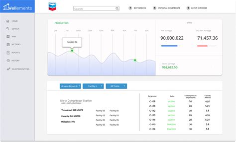 Chevron Ui Behance
