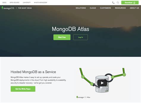Mongodb As A Service：mongodb Atlas に無料プランが登場しました！ Developersio