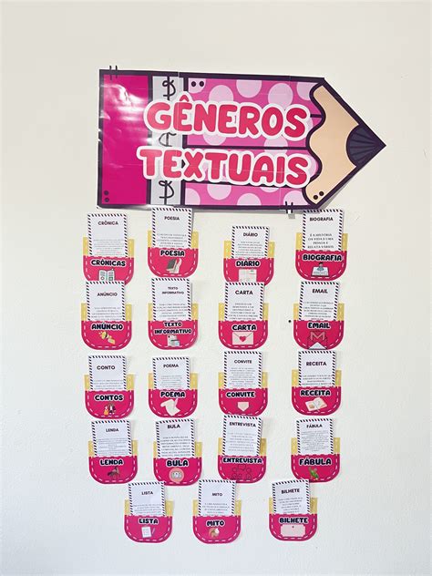 Gêneros Textuais Kit Completo Educa Market