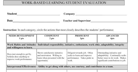 Newell Itc Media 2015 2016 Internship Grading Rubric