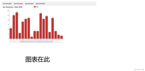 Pyecharts 插入到 Pptpyecharts图放进wps Csdn博客