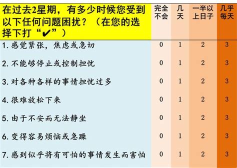 2分鐘檢查出「焦慮症」，能知嚴重程度，介紹一種更快的自測辦法 每日頭條