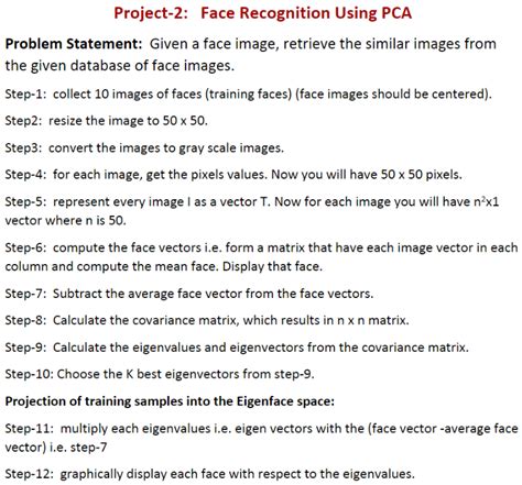Solved Project Face Recognition Using PCA Problem Chegg