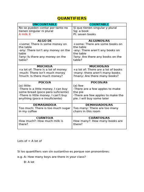 quantifiers pdf