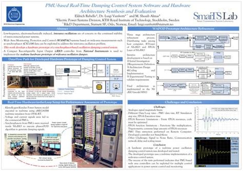 real time hardware in the loop testing of an excitation control system