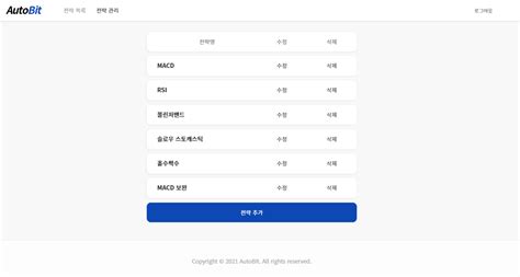 GitHub Serpong Autobit 코인 전략 검증 공유 서비스