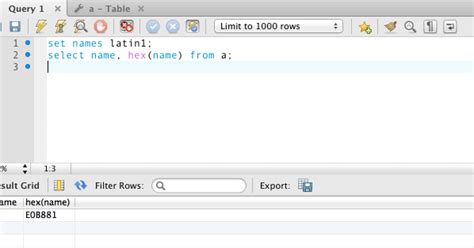 Jomyutnet Convert Table From Latin1 To Utf8