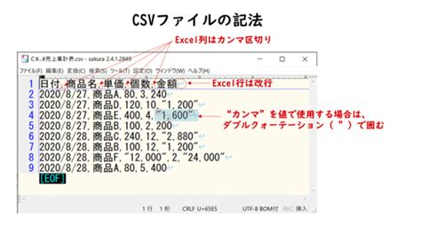 csvファイルとexcel（エクセル）ファイルの違いとは？使い分けの方法や注意点・対策法も紹介 データで越境者に寄り添うメディア データのじかん