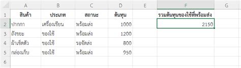 ฟังก์ชัน Sumifs ใน Excel ดีครับดอทคอม