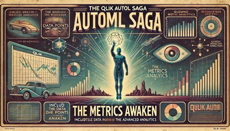 Data Voyagers On Linkedin Qlik Automl