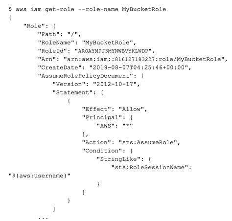 Assumed Role Actions Aws Improve Cloudtrail Logging Netskope