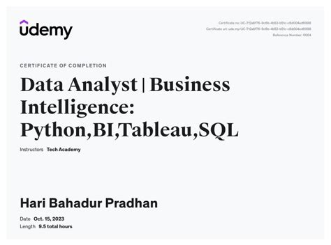 hari pradhan on linkedin dataanalyst businessintelligence tableau