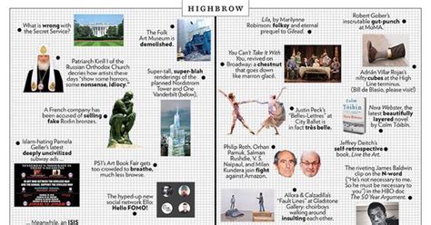 The Approval Matrix Week Of October 6 2014 New York Magazine