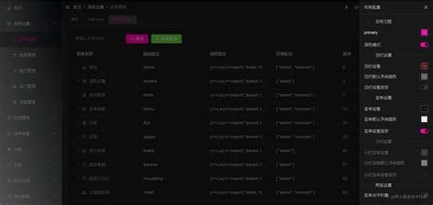 开箱即用，这些 Vue3 后台管理系统模板绝对让你爽歪歪！vue Pure Admin Csdn博客