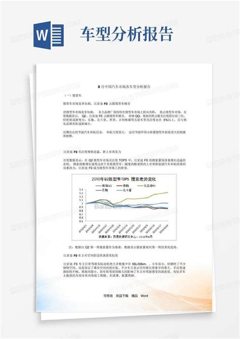 Xxxx18月中国汽车市场各车型分析报告word模板下载编号qxozevdo熊猫办公