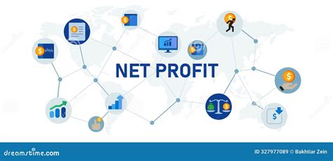 Net Profit Company Revenue Mind Mapping Blue Color Chart Icon Mind Map