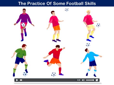 Pe502st Acquisition Of Skills Input Decision Making Output