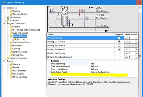 Drilling And Tapping 5axis Autodesk Community
