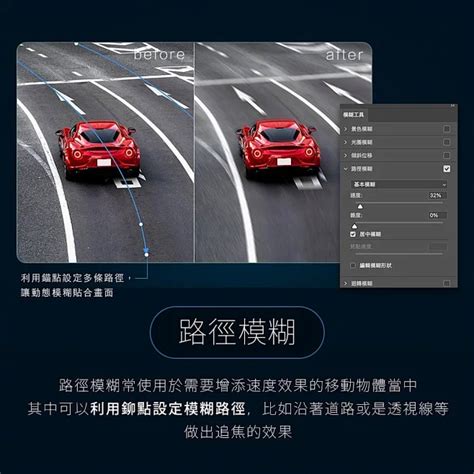 想让画面更具有焦点！模糊工具来帮你 花瓣网