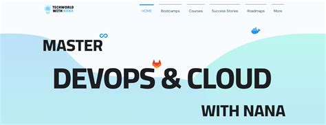 Aws Course 10 Aws Courses List With Details